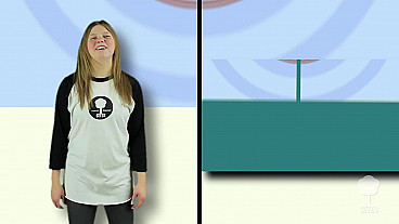 Never Be Shaken With Hand Motions (Psalm 62:1-2) Worship Video | Sermo...