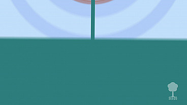 Never Be Shaken (Psalm 62:1-2) Worship Video | Sermons4Kids